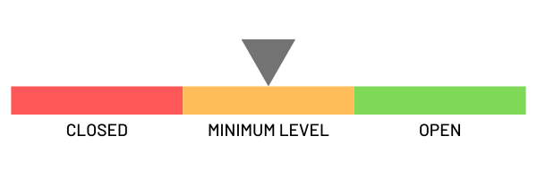 Operations at minimal level at AVD in support of priority and essential ...